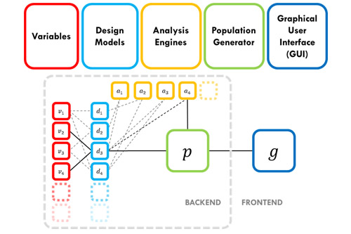 Caitlin Mueller: Structures + Architecture